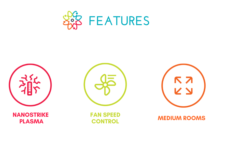 Novaerus Protect 800 - Fannin Ltd