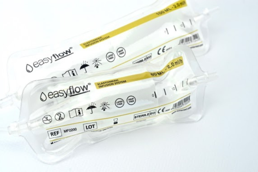 Introducing EasyFlow®: Fannin and Adriamed Collaboration